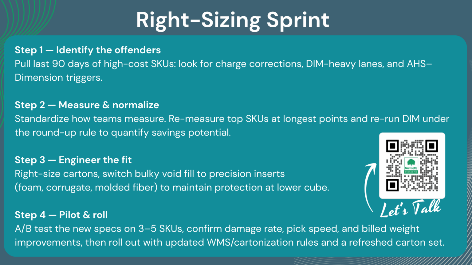 DIM Weight Just Changed. Adjust Now or Pay For Air. - Morrisette Packaging